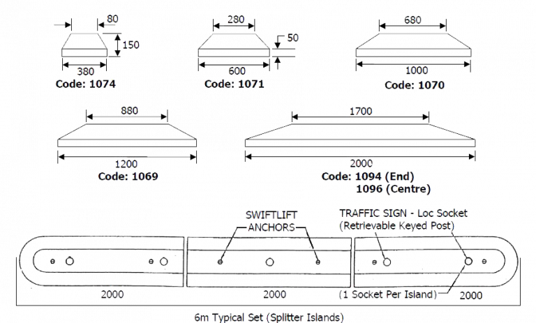 Concrete Traffic Islands