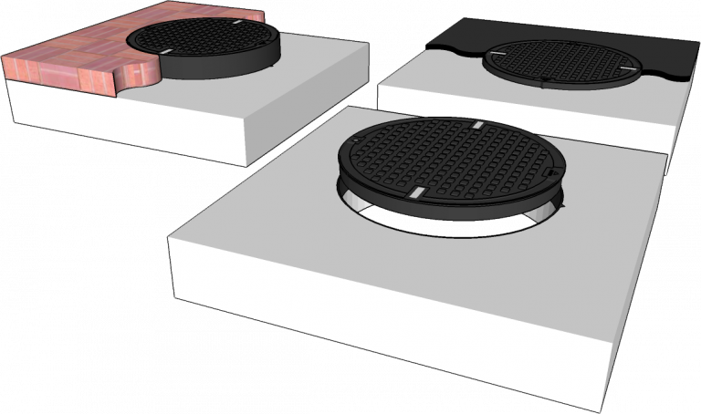 Concrete Sewer Inspection Covers | Macrete Precast