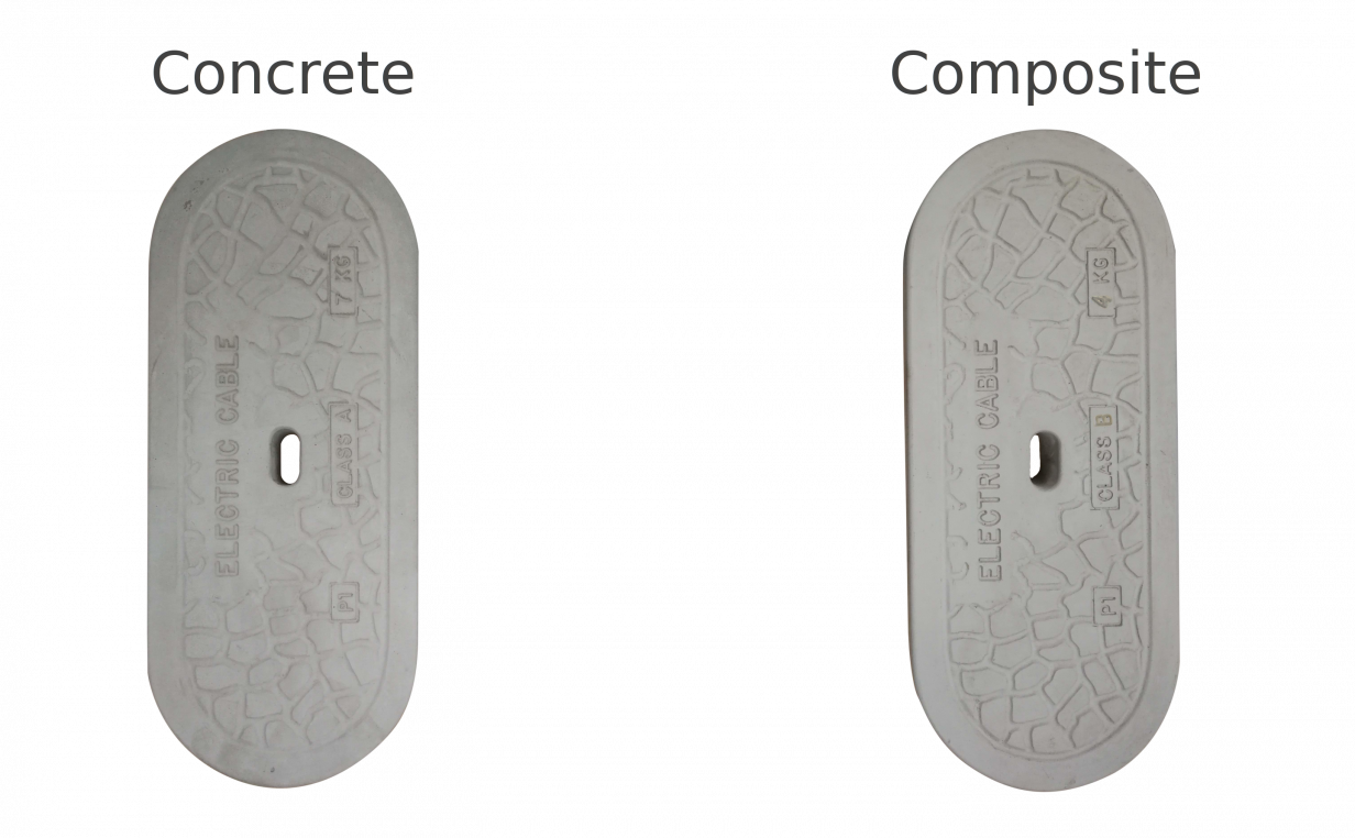 Composite Access Covers | Durable & AS 3996 Compliant